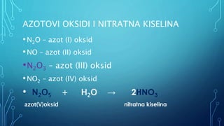 Azot i njegova jedinjenja | PPTX