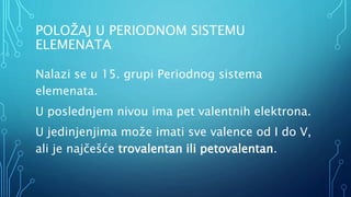 Azot i njegova jedinjenja | PPTX