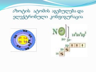 Azoti prezentacia | PPTX