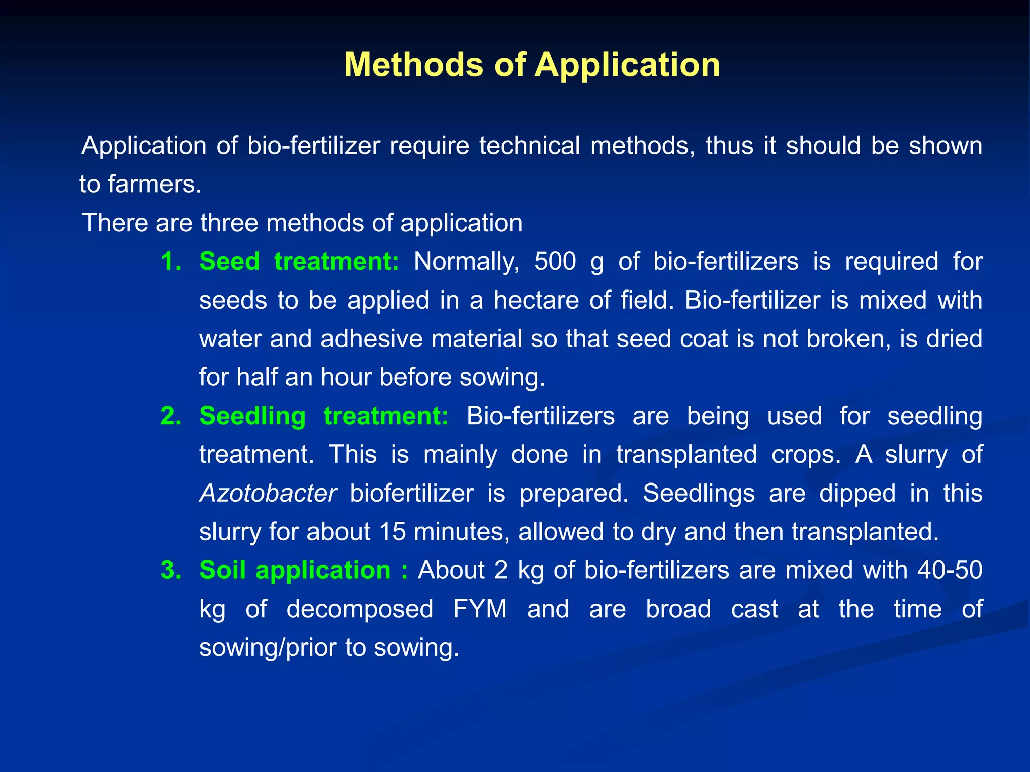 azotobacter-as-biofertilizer.ppt