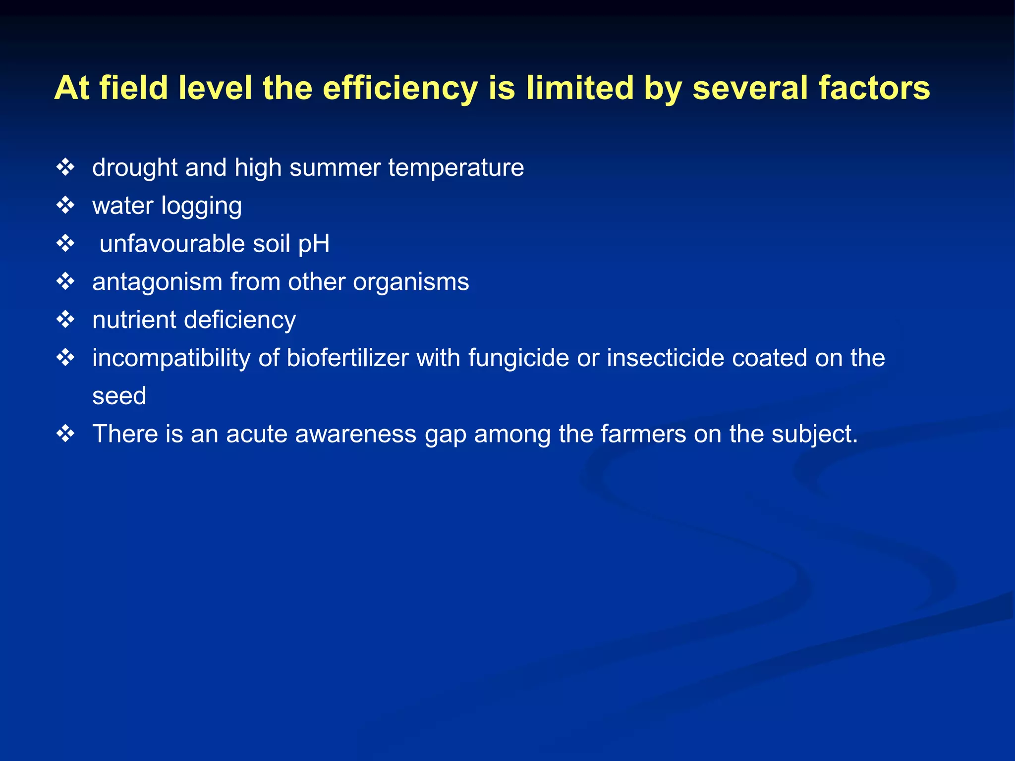 azotobacter-as-biofertilizer.ppt