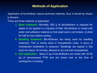 azotobacter-as-biofertilizer.ppt