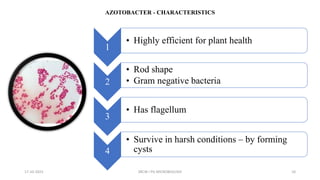 AZOTOBACTER & AZOSPIRIILUM.pptx | Agriculture | Industries