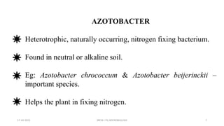 AZOTOBACTER & AZOSPIRIILUM.pptx | Agriculture | Industries