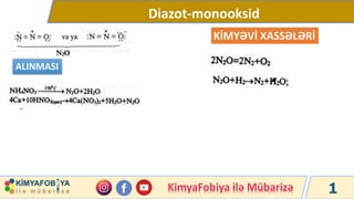 Azot oksidləri.pptx