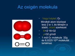 Az OxigéN | PPT