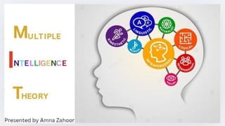 Multiple Intelligence Theory by howard gardner ppt.pptx ...