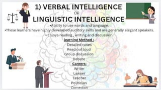 Multiple Intelligence Theory by howard gardner ppt.pptx ...