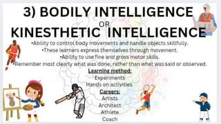 Multiple Intelligence Theory by howard gardner ppt.pptx ...