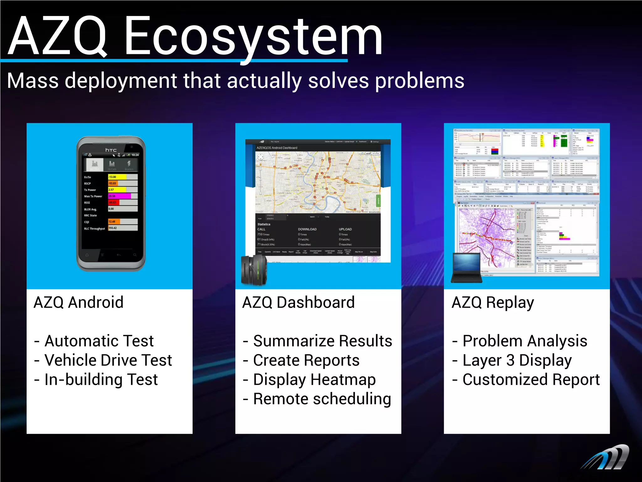 Azq android presentation | PDF