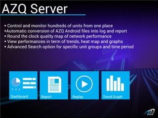 Azq android presentation | PDF