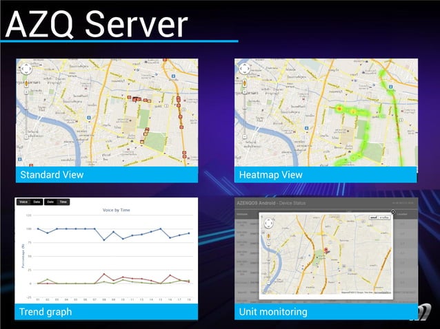 Azq android presentation | PDF | Operating Systems | Computer Software ...