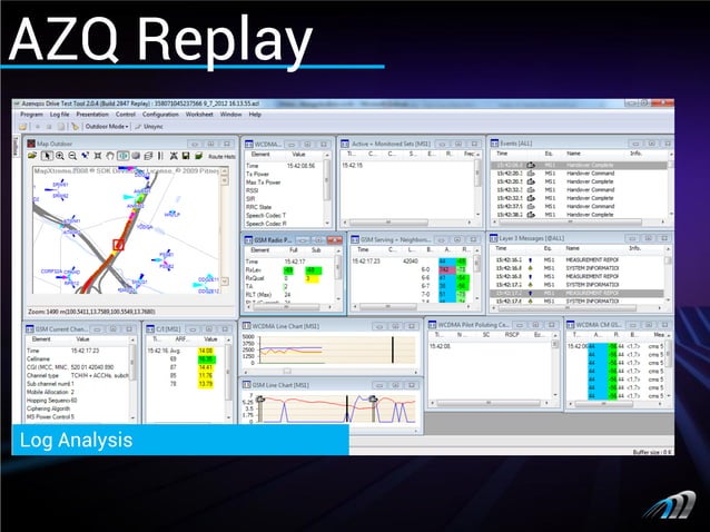 Azq android presentation | PDF | Operating Systems | Computer Software ...