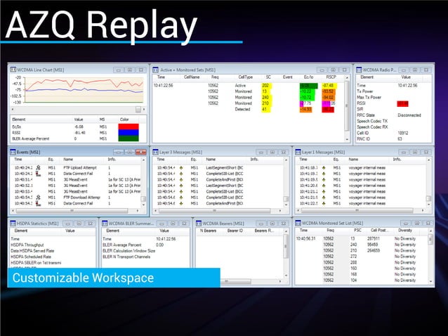 Azq android presentation | PDF | Operating Systems | Computer Software ...