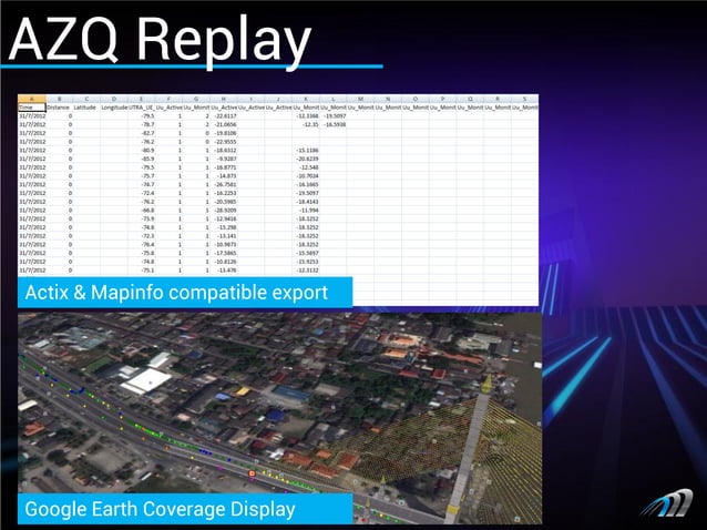 Azq android presentation | PDF | Operating Systems | Computer Software ...