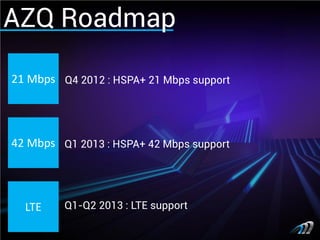 Azq android presentation | PDF