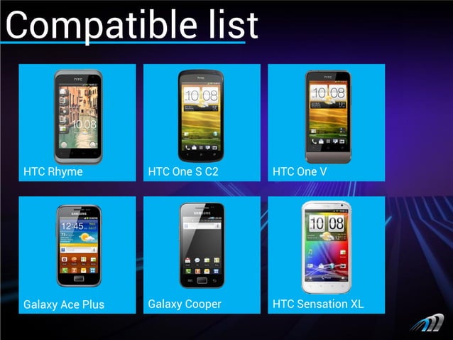 Azq android presentation | PDF | Operating Systems | Computer Software ...