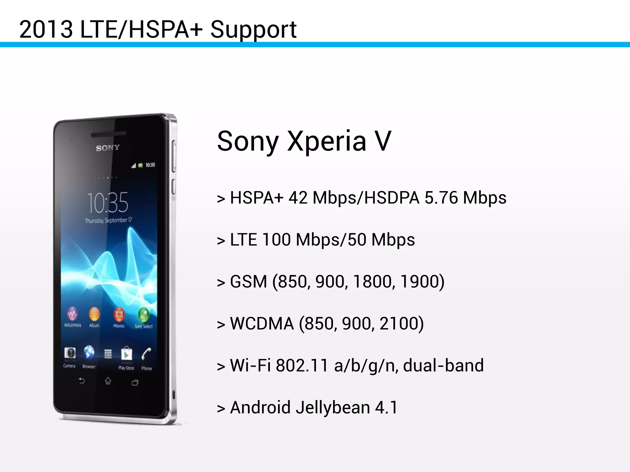 AZQ Presentation & Overview | PDF