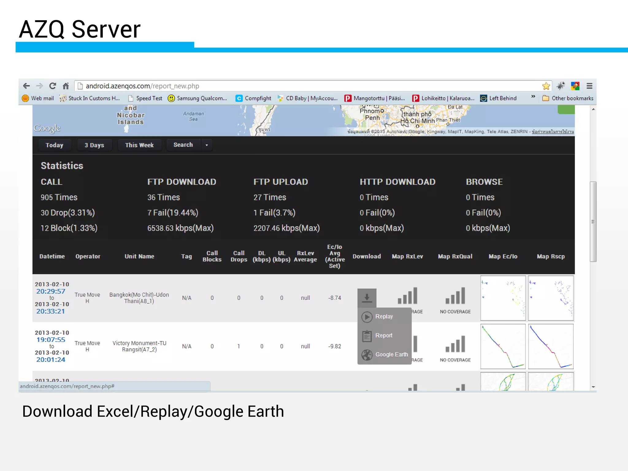 AZQ Presentation & Overview | PDF