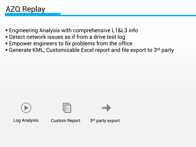 AZQ Presentation & Overview | PDF