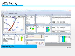 AZQ Presentation & Overview | PDF