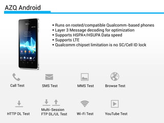 AZQ Presentation & Overview | PDF