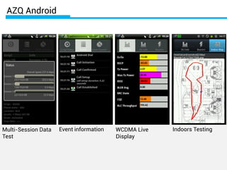 AZQ Presentation & Overview | PDF