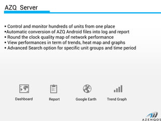 AZQ Presentation & Overview | PDF