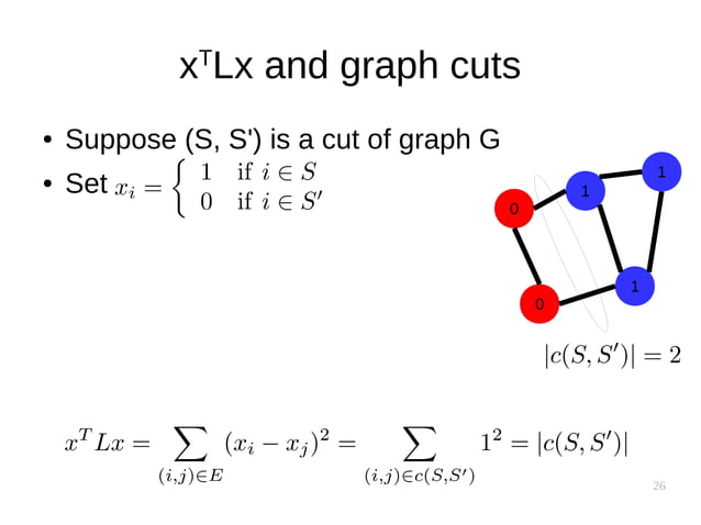 Graph Partitioning and Spectral Methods | PPT