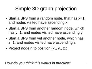 Graph Partitioning and Spectral Methods | PPT