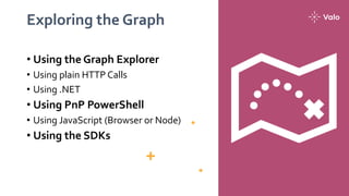 SharePoint Fest 2019 - Build an intelligent application by connecting ...