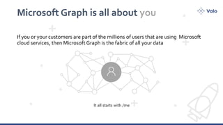 SharePoint Fest 2019 - Build an intelligent application by connecting ...