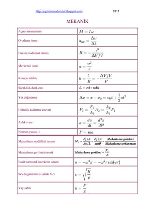 Fizik_Formulleri.pdf