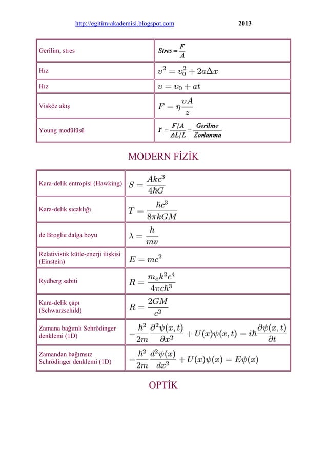 Fizik_Formulleri.pdf