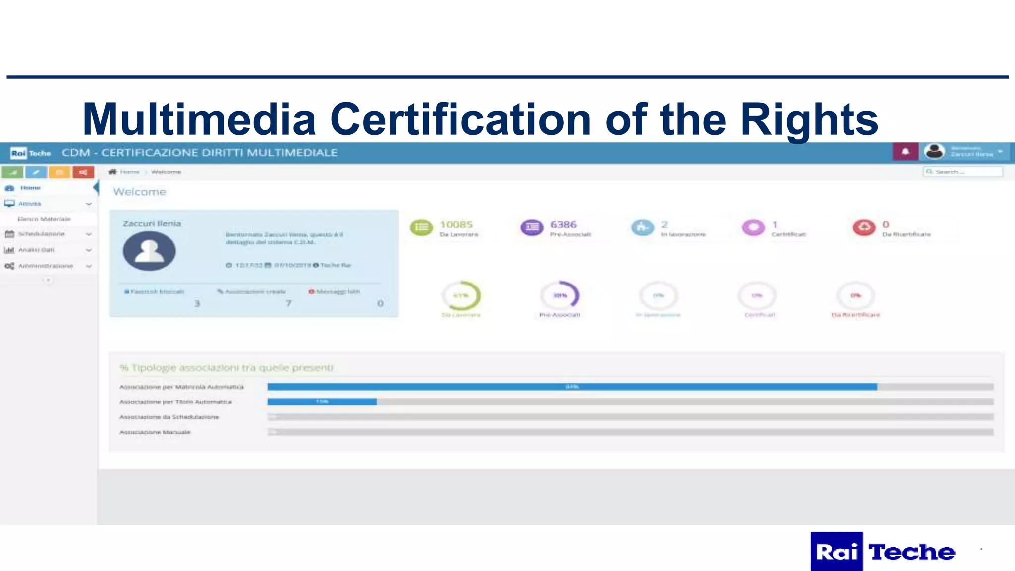 MAURI Multimedia certification of the rights at RAI. | PPT