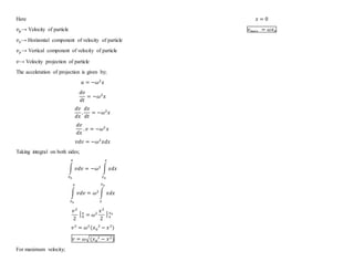 Az simple harmonic motion | PPT