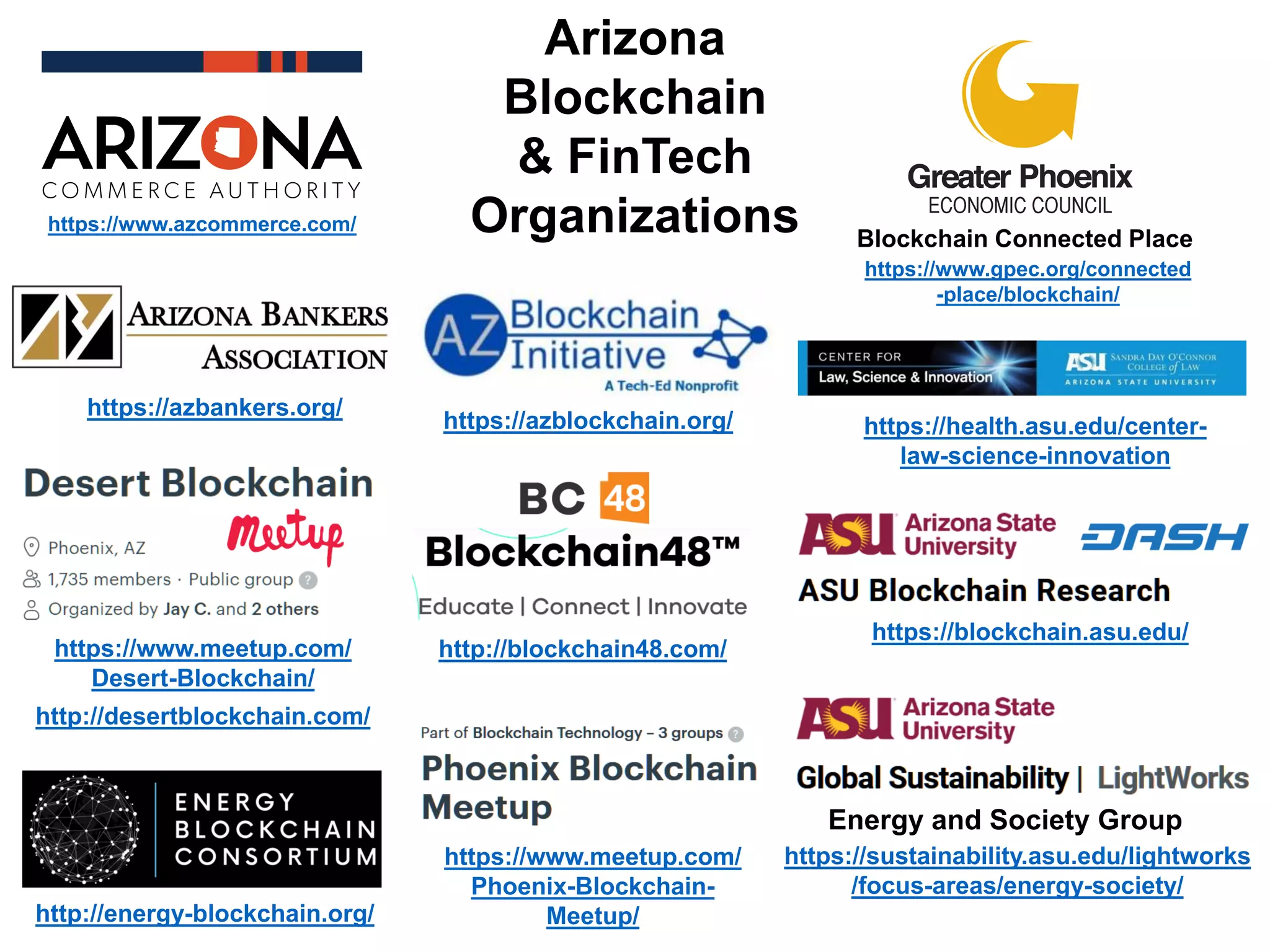Arizona’s Fintech Ecosystem & Opportunities Presentation 9/17/19 | PDF