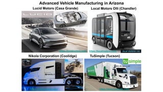 Autonomous & Electric Vehicles Transform the Urban Landscape ...