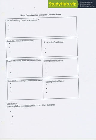 Azte-Maya Comparison Essay | PDF