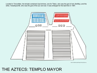 The Aztecs | PPT