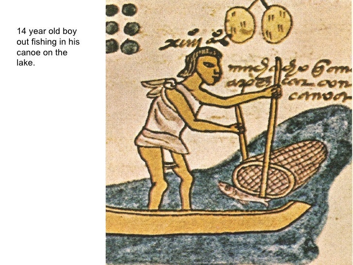 Aztec Art, Sculpture And Architecture Finished