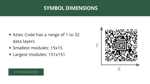 Aztec Bar Code Fundamentals: A Definite Guide [Updated] | PPT