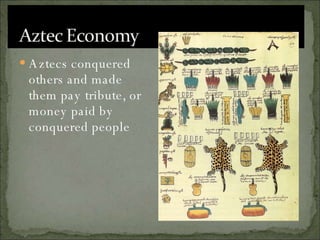 Aztec Economy For Kids
