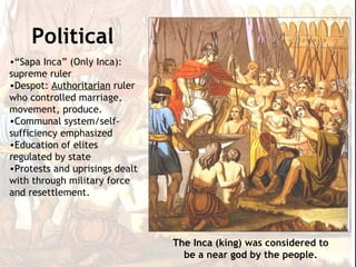Inca Politics