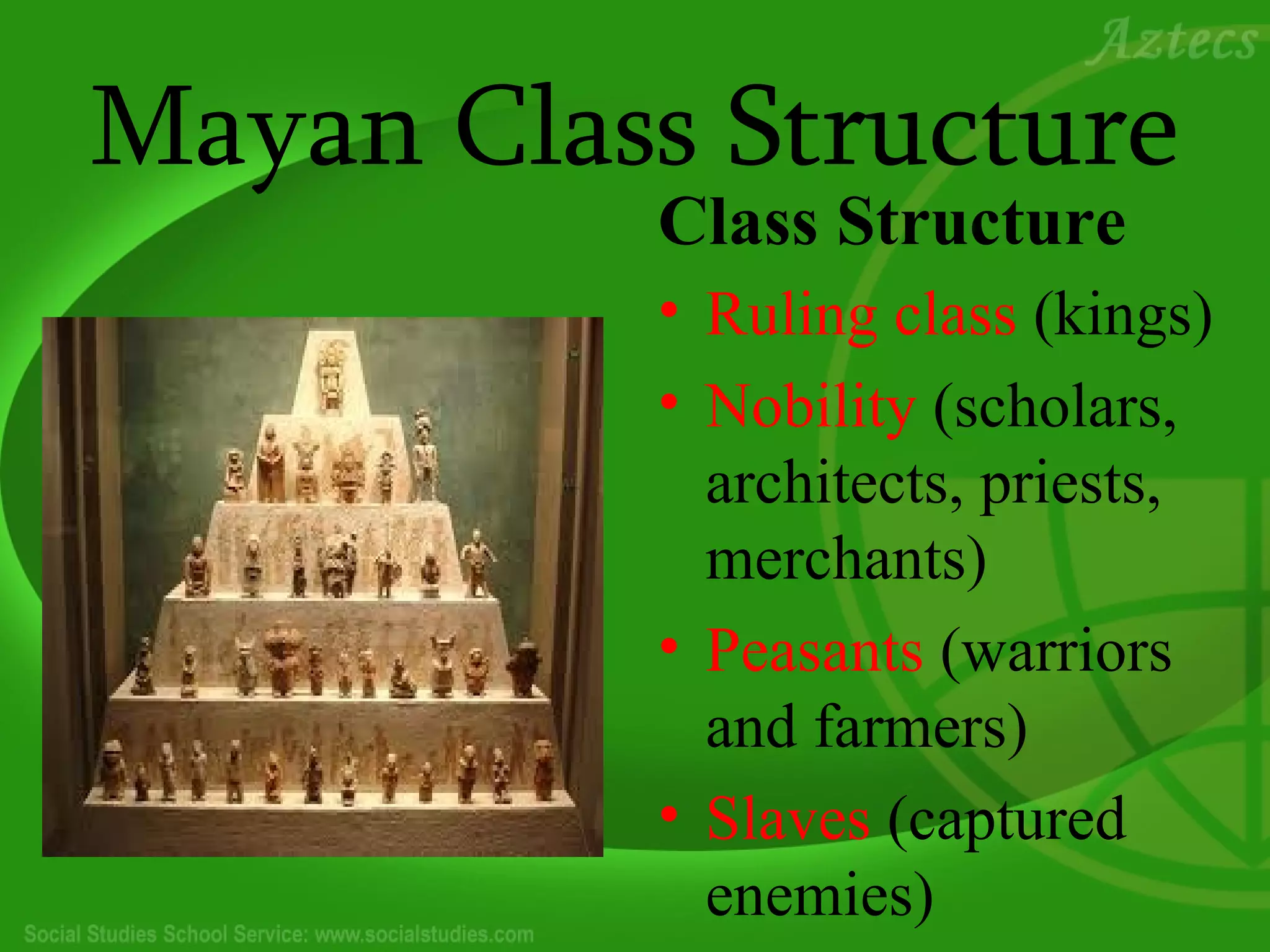 Aztec and Mayan civilizations | PPT