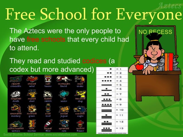 Aztec and Mayan civilizations | PPT
