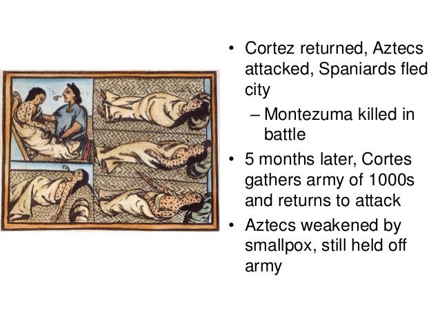 Aztec presentatation 7th grade