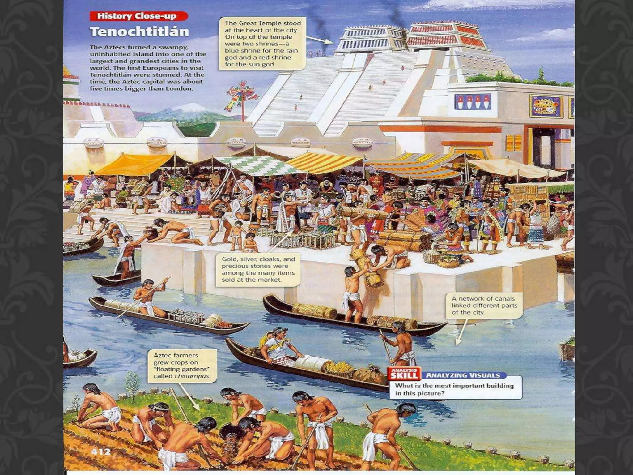 Aztec presentation | PPTX