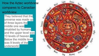 Aztecs (1).pdf