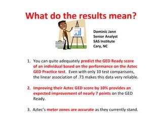 Aztec's 2014 GED series product research | PPT